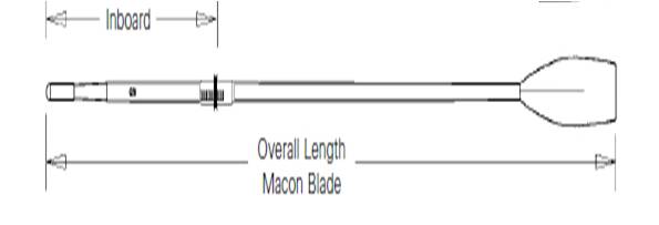 Adjusting Equipment – Fixed Seat Rowing