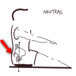 Posture – Fixed Seat Rowing